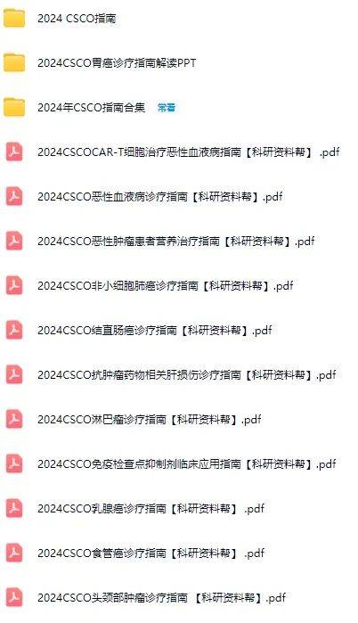 指南分享：2024 CSCO常见恶性肿瘤诊疗指南合集（均可下载）_pdf_临床_细胞