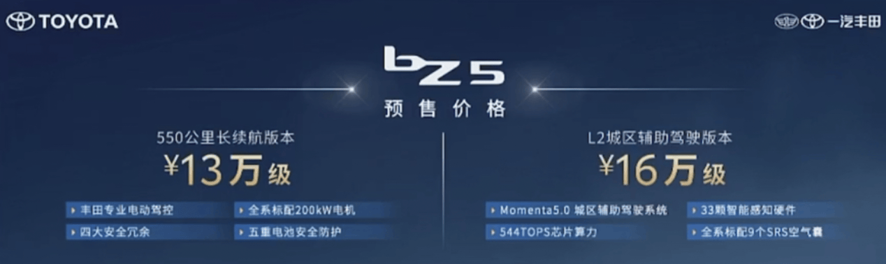一汽丰田bZ5预售13万起，提供Momenta5.0版本，智能化是亮点！_搜狐汽车_搜狐网