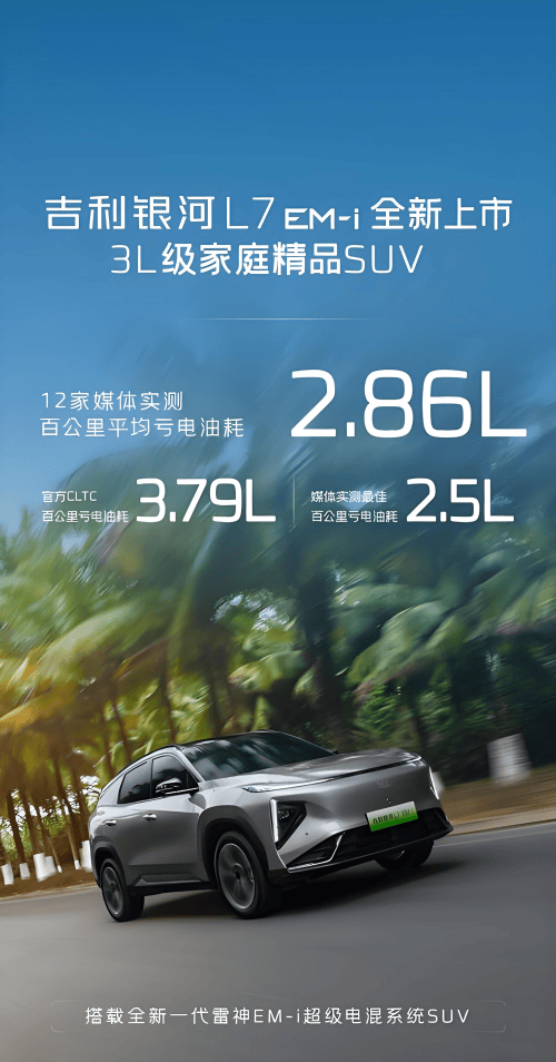 3L 油耗太能省！，银河 L7 EM-i把10 万级插混 SUV 卷出新高度_搜狐汽车_搜狐网