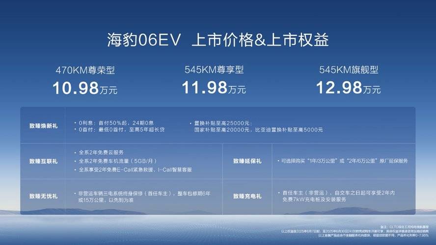 比亚迪全新家用轿跑！海豹06EV上市售价10.98万元起_搜狐汽车_搜狐网