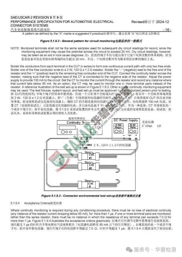 美系汽车连接器系统性能规范USCAR-2再更新，SAE/USCAR-2-9-2024中英文对照版_搜狐汽车_搜狐网