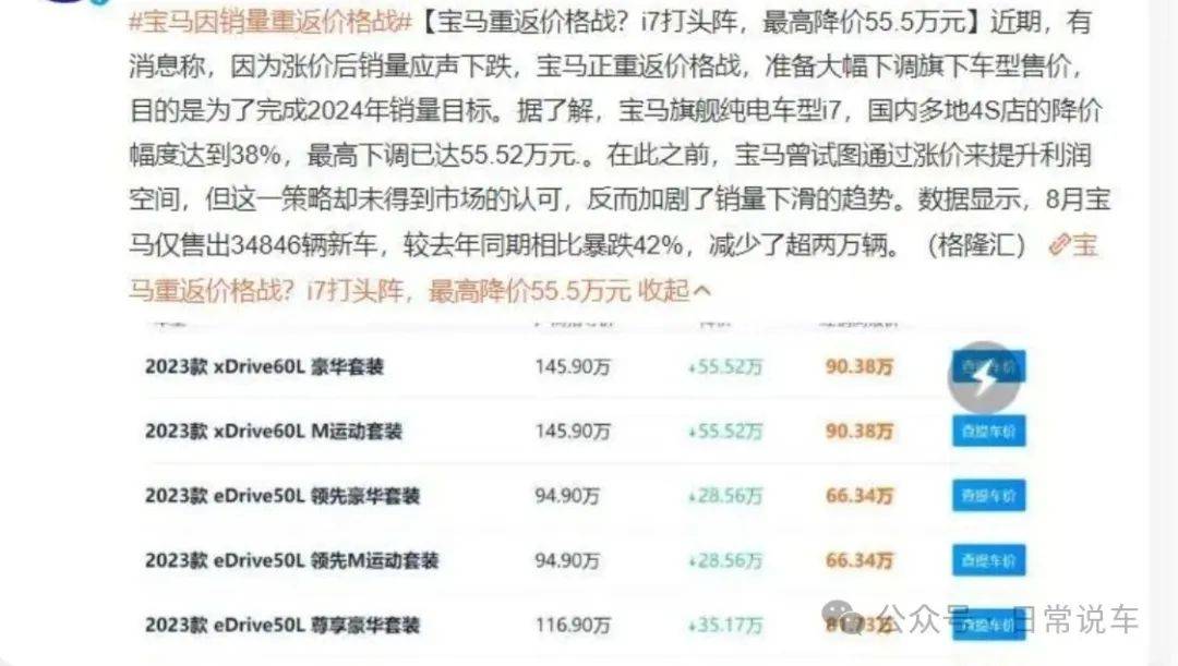 豪车价格大幅下调，保时捷Macan 35万元起售，BBA多款车型降价超10万元_搜狐汽车_搜狐网