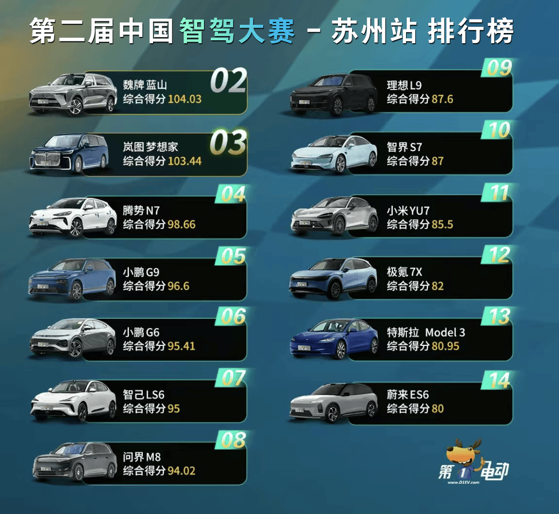 感恩有你！魏牌蓝山第100000台下线！夏季购车尊享季来啦～_搜狐汽车_搜狐网