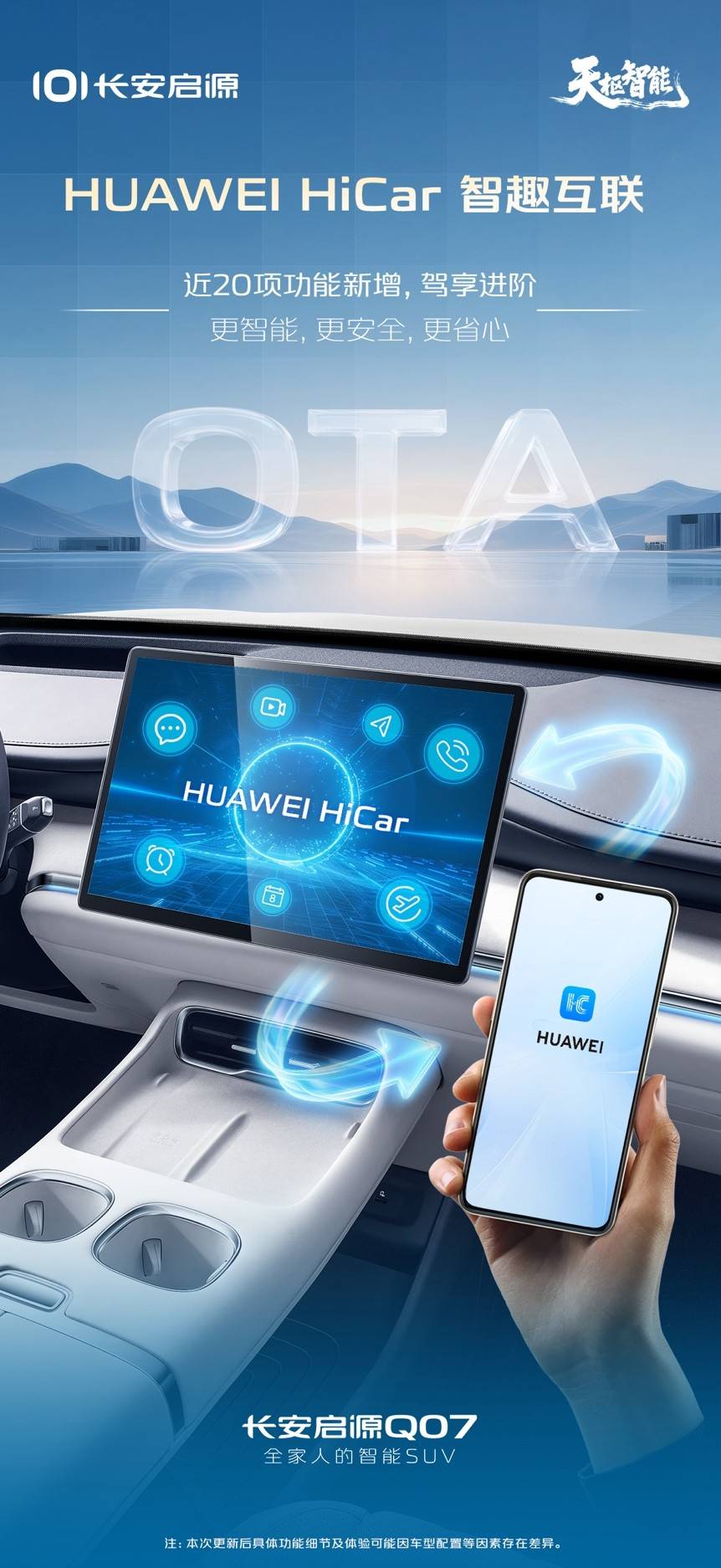 长安启源Q07 OTA迎来升级！全家人的智能SUV更懂你_搜狐汽车_搜狐网