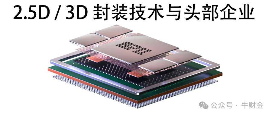 先进封装战事正酣：一文看懂2.5D/3D封装路线与中国头部玩家_芯片_Cache_集成度