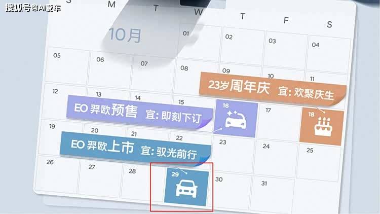 新车 | 722km续航/预售13万起/北京现代EO羿欧10月29日上市_搜狐汽车_搜狐网