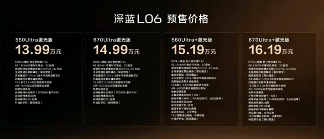 磁流变悬架+3nm芯片，深蓝L06预售13.99万元起_搜狐汽车_搜狐网