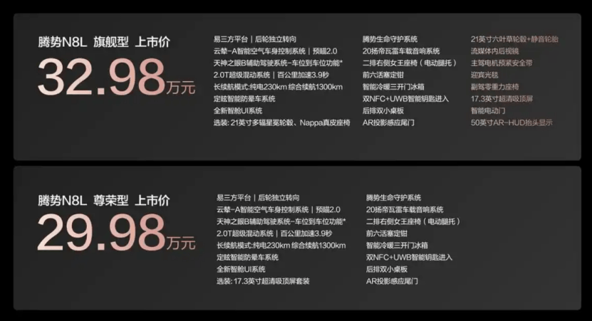 比 N9 便宜 9 万还不简配！腾势 N8L 实力叫板理想 L8：能成 30 万级爆款？_搜狐汽车_搜狐网