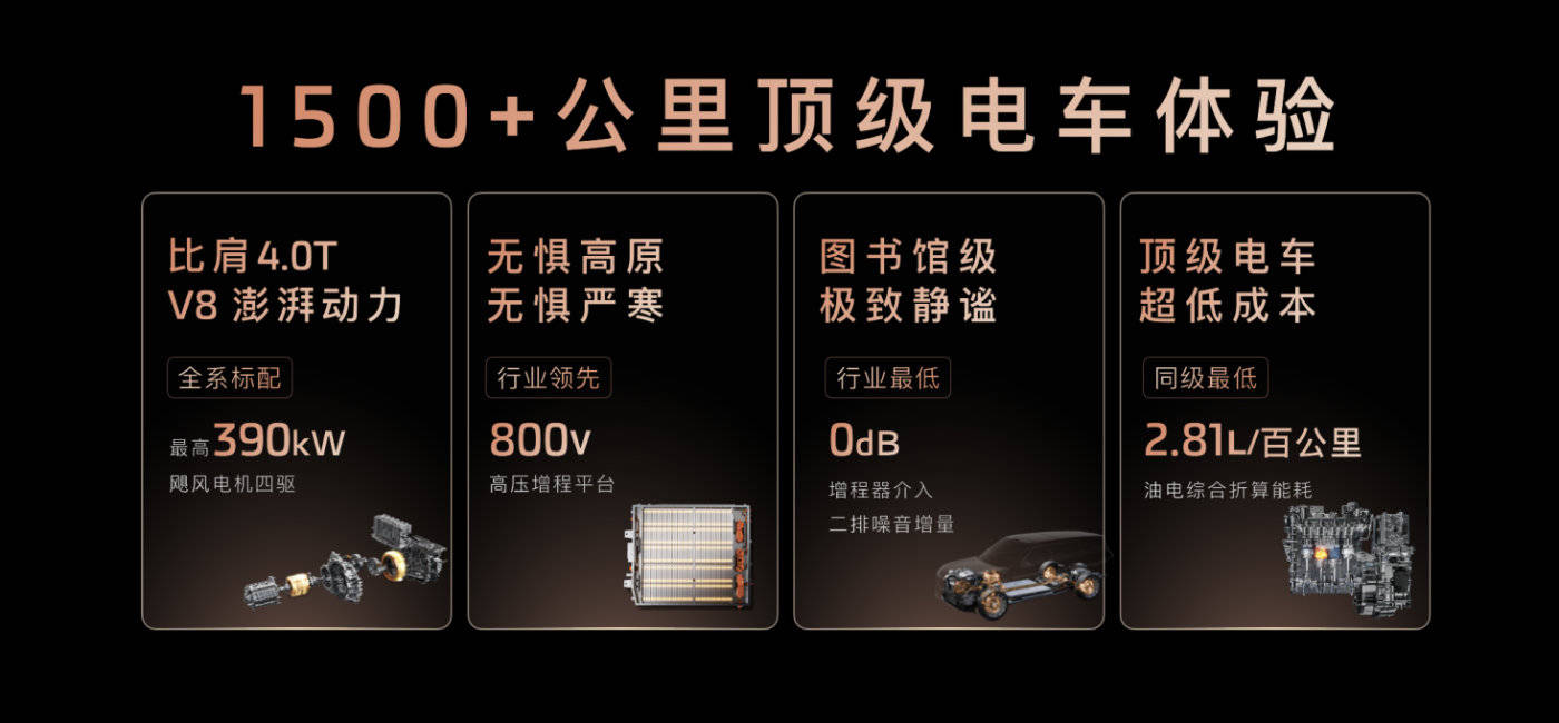 智己LS9正式开启预售，颠覆30万级大六座SUV格局_搜狐汽车_搜狐网