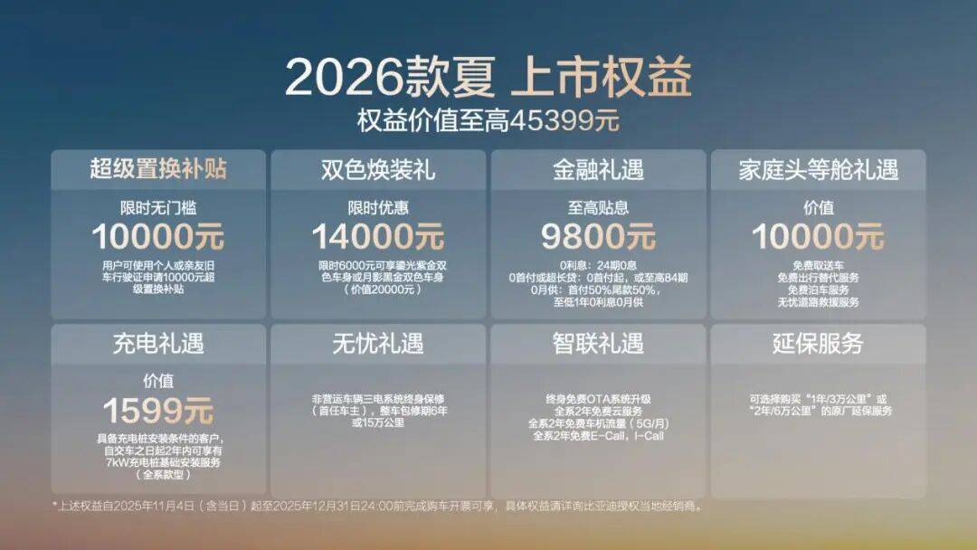 2026款夏天神之眼B + 218KM纯电续航加持，开启家用豪华MPV新时代！_搜狐汽车_搜狐网