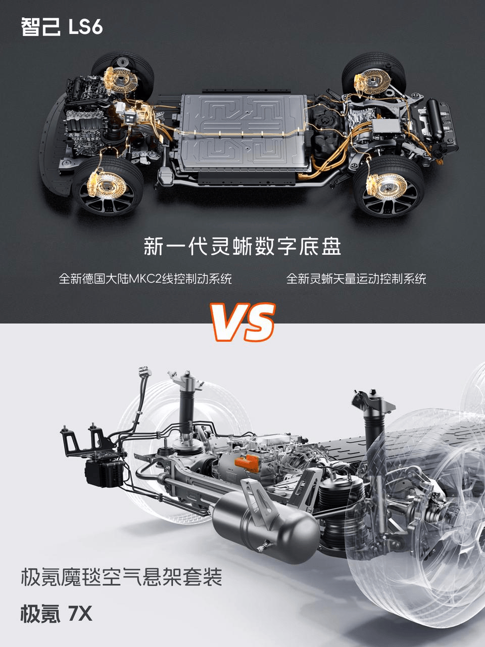 智己LS6与极氪7X：谁是新能源SUV的最优解？_搜狐汽车_搜狐网