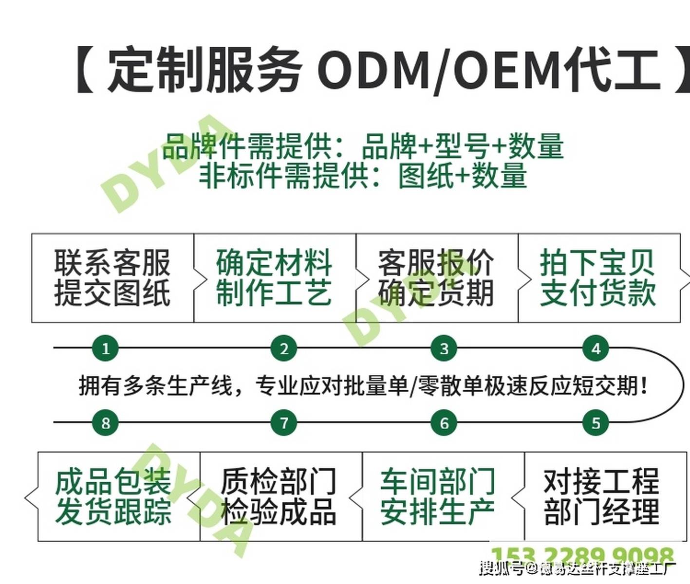 IHF爱合发FA工厂自动化零部件平台BSW/BSWN/BSWR方形丝杠支座组件 固定侧 标准肩高 精密型LEF35丝杠支座组件 整合型传动座 长高型