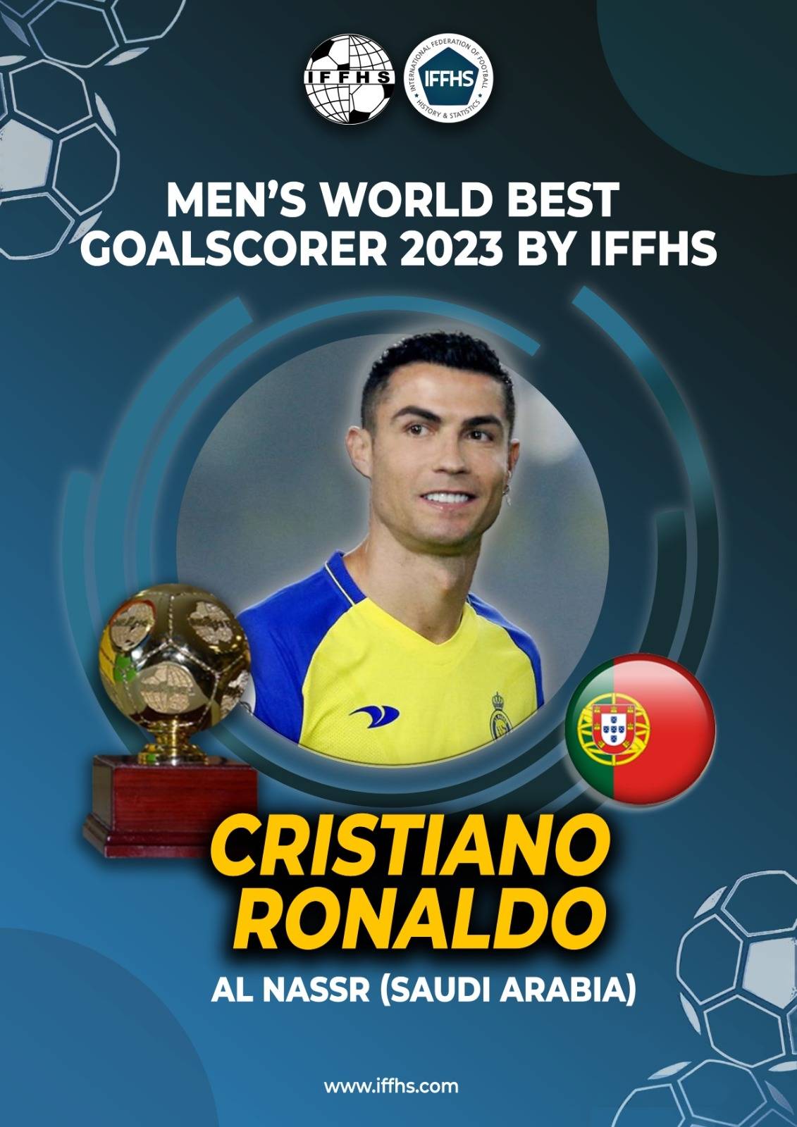 C罗54球斩获IFFHS年度最佳射手此前怼最佳球员哈兰德姆巴佩梅西_神州球迷联盟_新浪博客