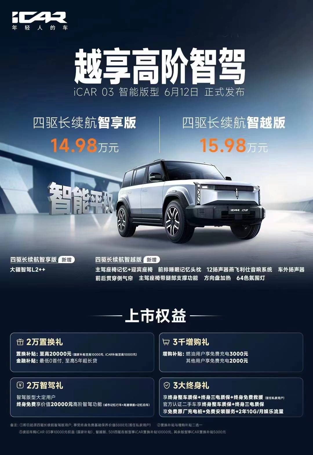 定价能接受吗？iCAR 03新车型上市，配备大疆智驾，售14.98万元起_搜狐汽车_搜狐网