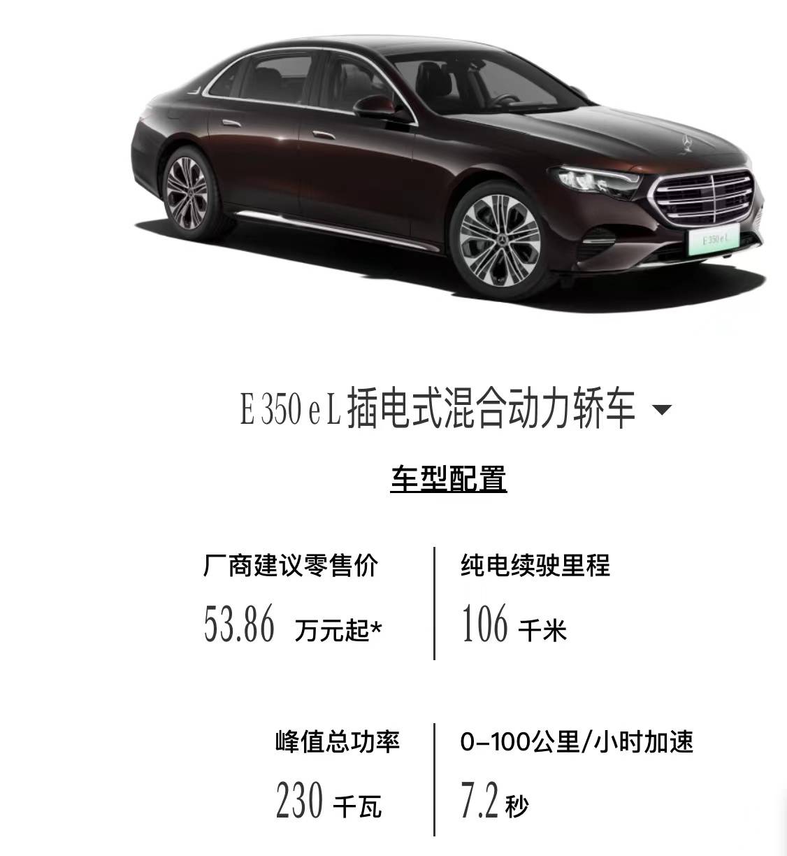 奔驰E350eL插混轿车和运动轿车天津上市品鉴会圆满收官_搜狐汽车_搜狐网