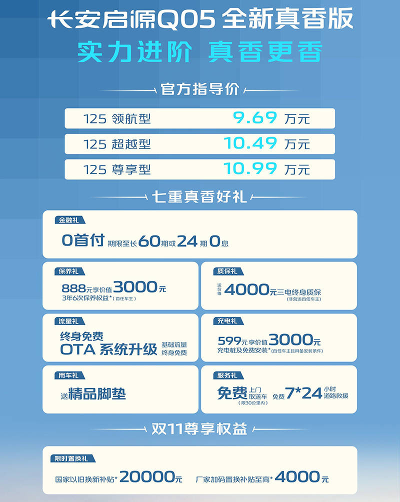 售价7.89万起 智慧新蓝鲸3.0 长安启源A07/A05/Q05全新真香版上市_搜狐汽车_搜狐网