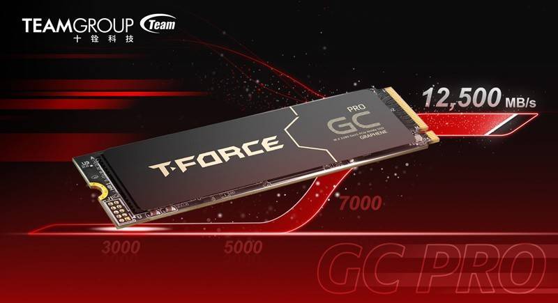 十铨发布PCIe 5.0固态硬盘TFORCE GC Pro，2TB仅售1399元性能强劲_存储_用户_英韧