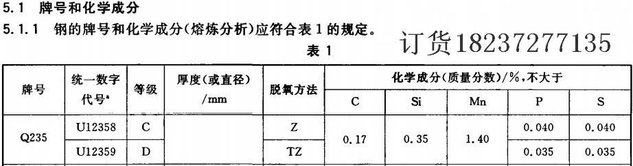 Q235C钢板厚度3mm4mm5mm6mm8mm10mm12mm14mm_强度_结构_应用