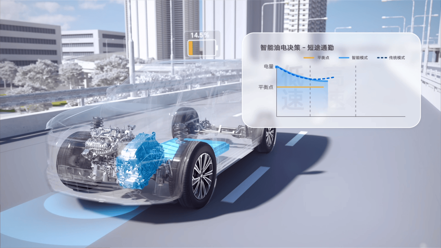 十万级电混SUV谁更强？吉利星舰7 EMi与宋Pro DMi油耗性能大对决！_搜狐汽车_搜狐网