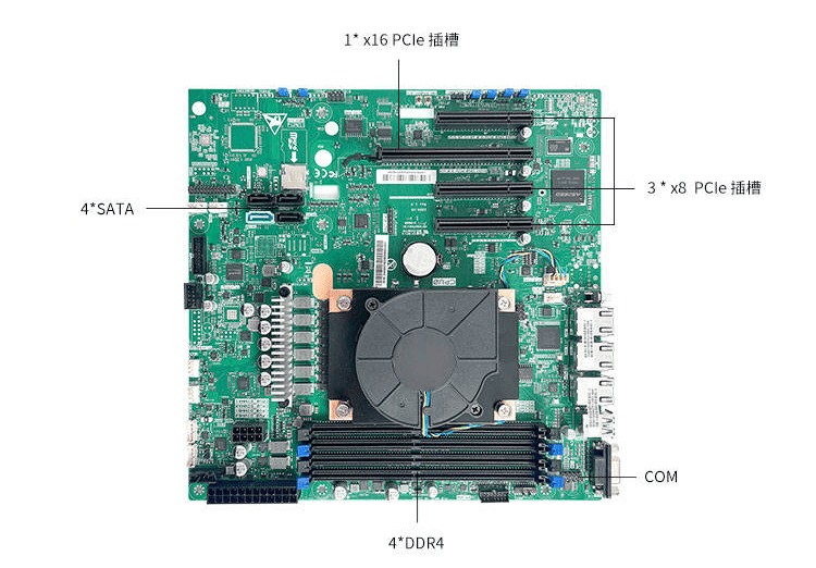 集特海光HG-3350处理器工控主板GM9-5602_用户_接口_国产