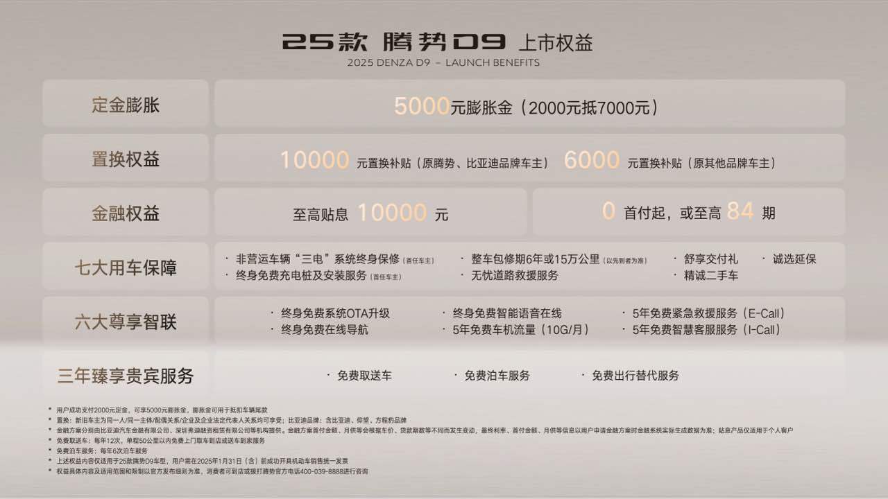 33.98万元起售，25款腾势D9重磅上市，再立全能MPV 新标杆_搜狐汽车_搜狐网