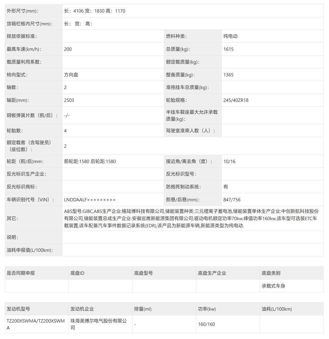 江铃羿驰01申报完成，疑似工匠派小跑车SC01，最大功率达320kW_搜狐汽车_搜狐网