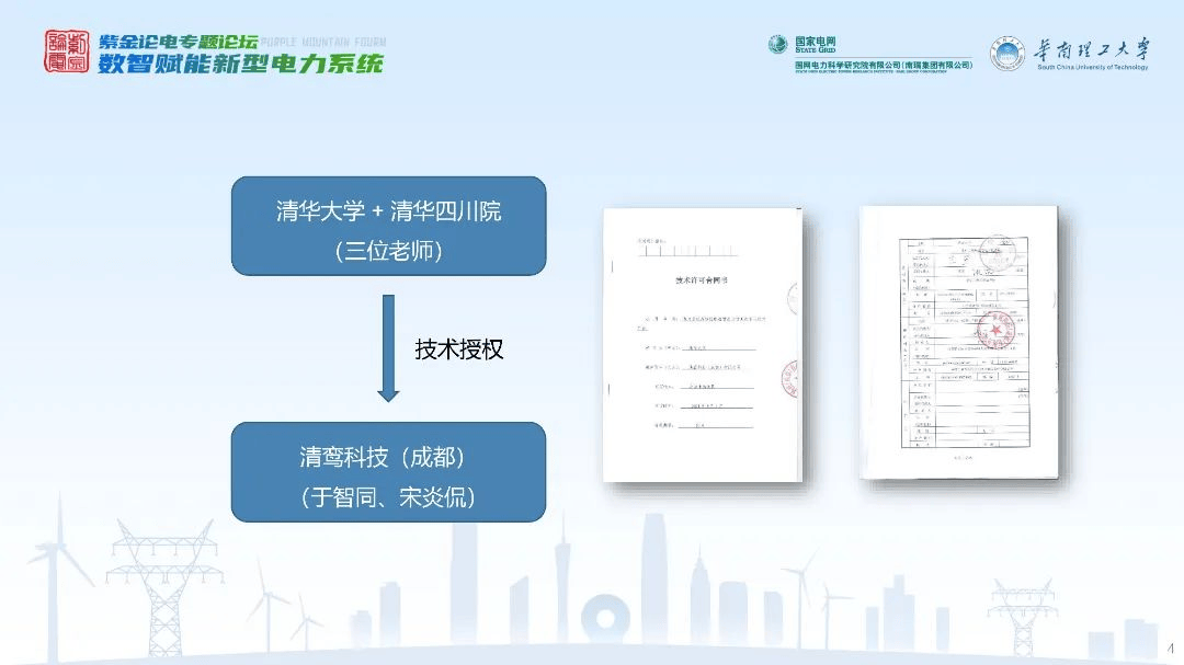 清华大学（沈沉）：2025年电力系统数字孪生与人工智能技术报告_仿真_应用_CloudPSS