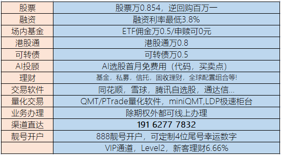 什么是miniQMT?QMT极简模式(miniQMT)哪家券商支持miniQMT?_策略_数据_量化