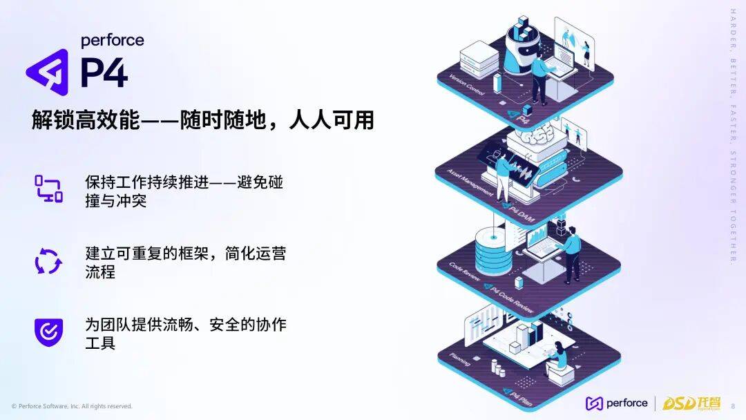 全球九大车企都在用的开发神器，P4、QAC等Perforce工具到底强在哪？_搜狐汽车_搜狐网