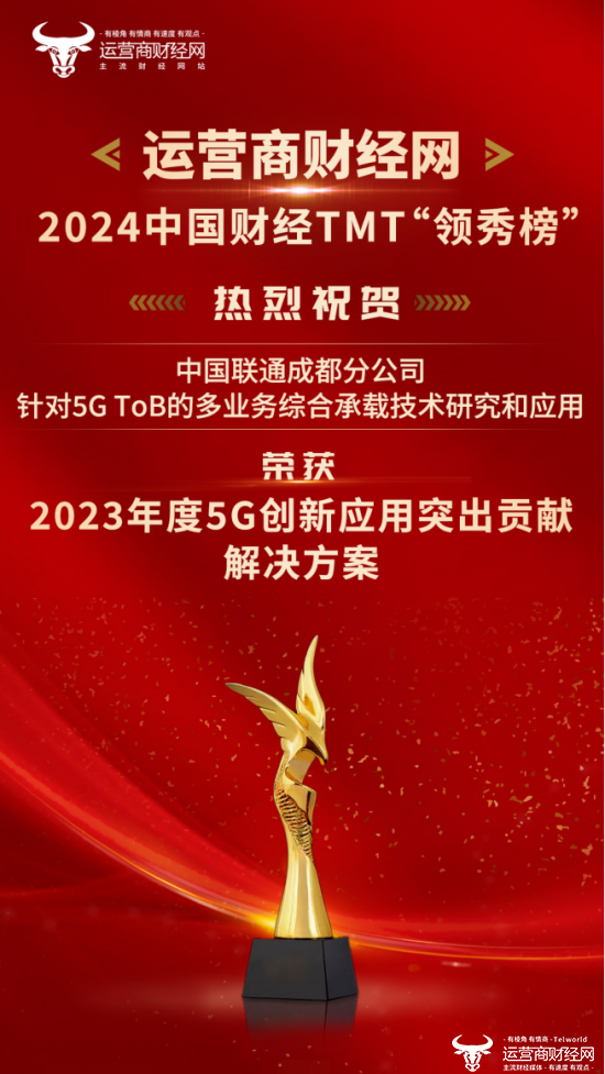 成都联通成功拿下“2023年度5G创新应用突出贡献解决方案”！_财经网_食品_汽车