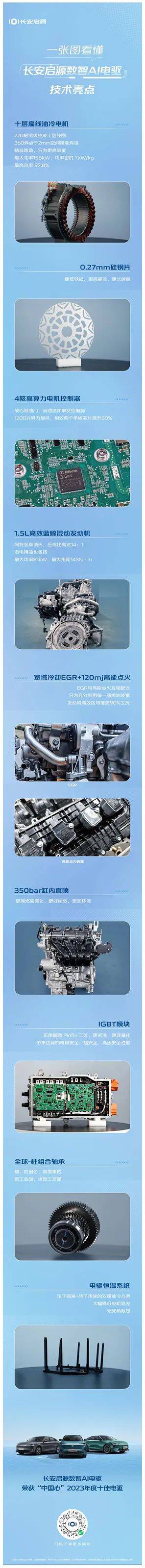 【新车】插混新供给，长安启源Q05 125km长续航9.69万元起售_搜狐汽车_搜狐网