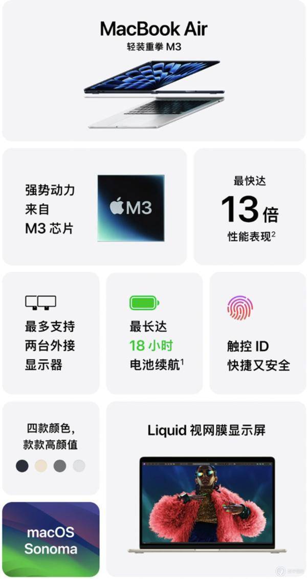 全新 Macbook Air M3 上架苹果官网,8999 起 芯片 支持 网络