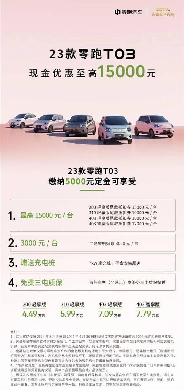 23款零跑T03限时购车政策出炉！5000元定金优惠1.5万_搜狐汽车_搜狐网