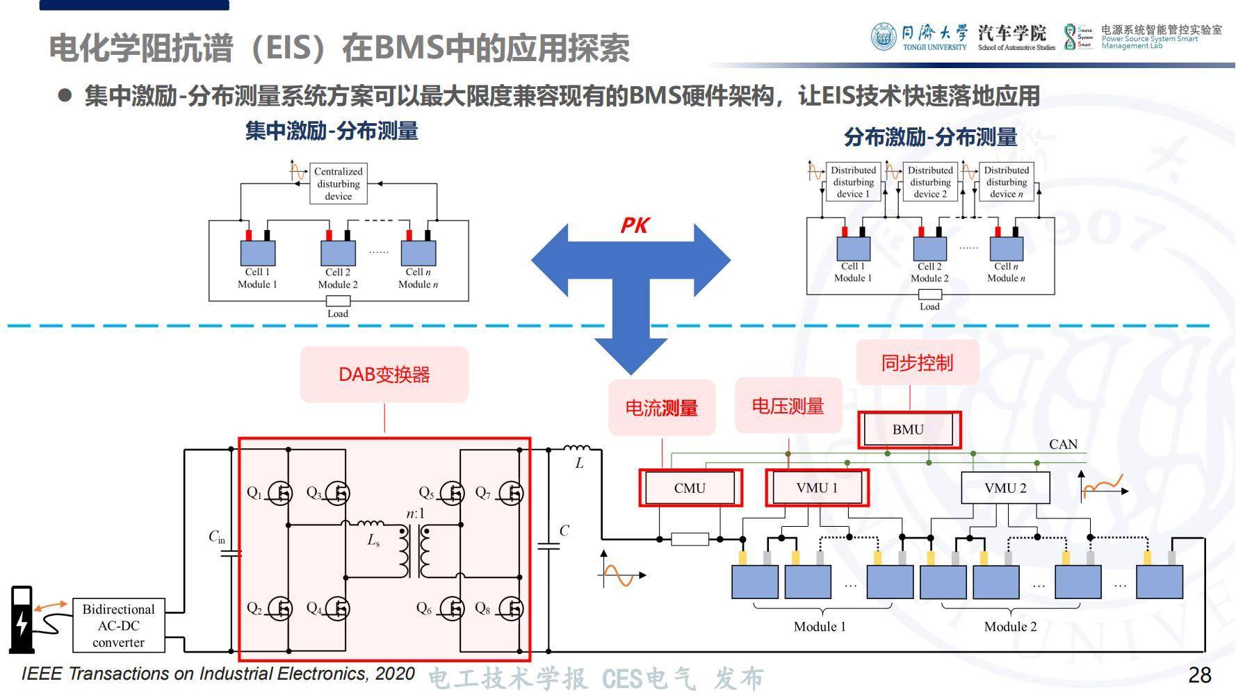 同济大学朱建功副教授：面向BMS3.0的电池神经系统_搜狐汽车_搜狐网