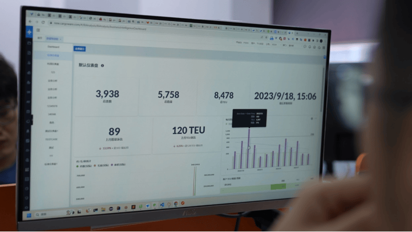 【TOP30创新案例】CargoWare：专为国际货代打造的“生态化协同平台”_服务_物流_企业