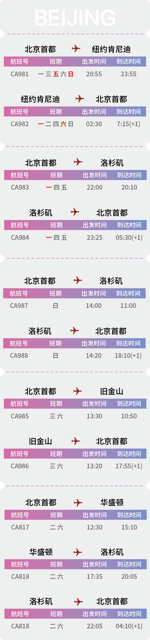 3月31日起，国航中美航线将增至每周14班_机型_北京_航班号