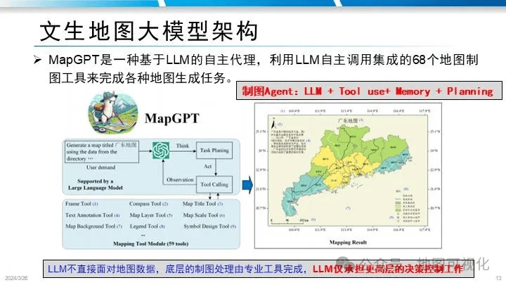 PPT分享|禹文豪教授：MapGPT--文生地图的大模型智能体框架探索_天地_测绘_平台