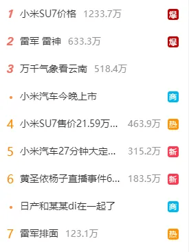 小米汽车SU7开售27分钟大定破5万台，服务器被挤爆_雷军_定价_价格