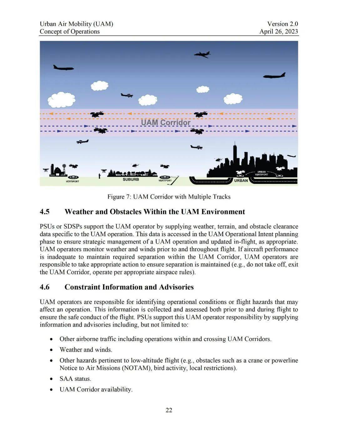美国联邦航空管理局：城市空中交通 (UAM) 运营概念V2.0（英）_操作_环境_支持