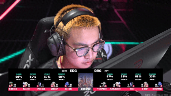 无畏契约：nobody霓虹町一夫当关，EDG 2-0轻取DRG晋级上海大师赛_进攻_上半场_总比分