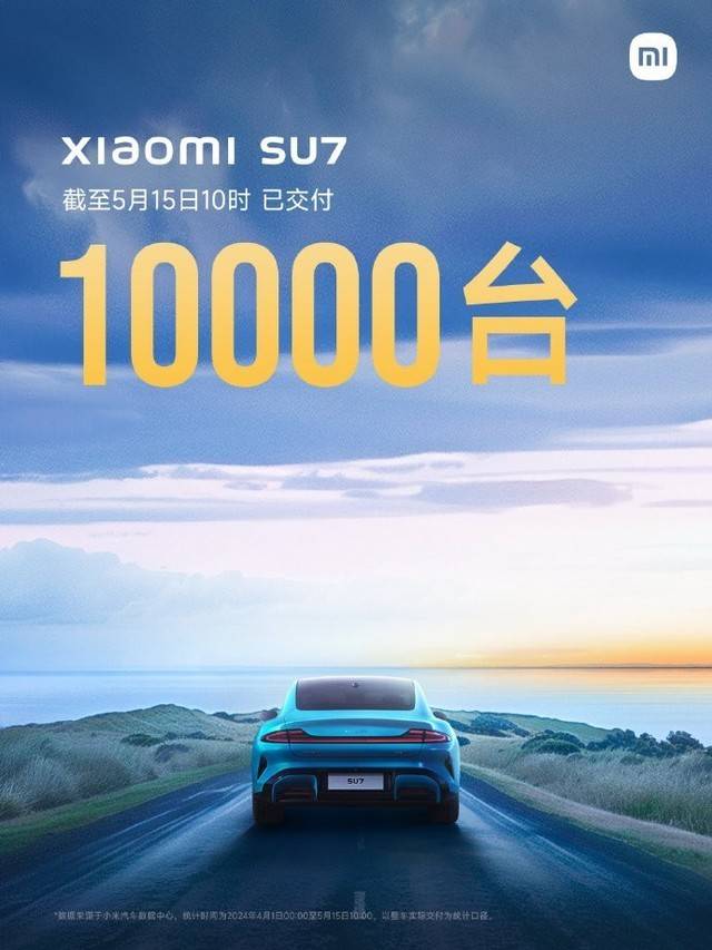 43天的速度！小米SU7正式交付10000台_产能_雷军_汽车