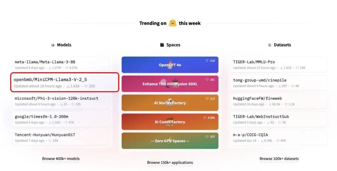 登顶Top2！MiniCPM-V 8B新版本：GPT-4V水准小钢炮，8G显存，4070轻松推理！_模型_能力_技术