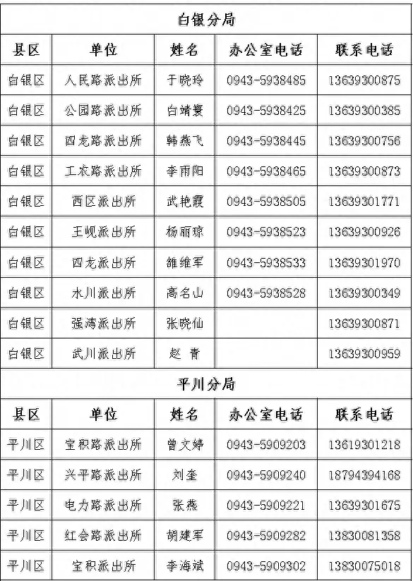 白银公安启动中高考学生居民身份证办理“绿色通道”_办证_全市_携带本人