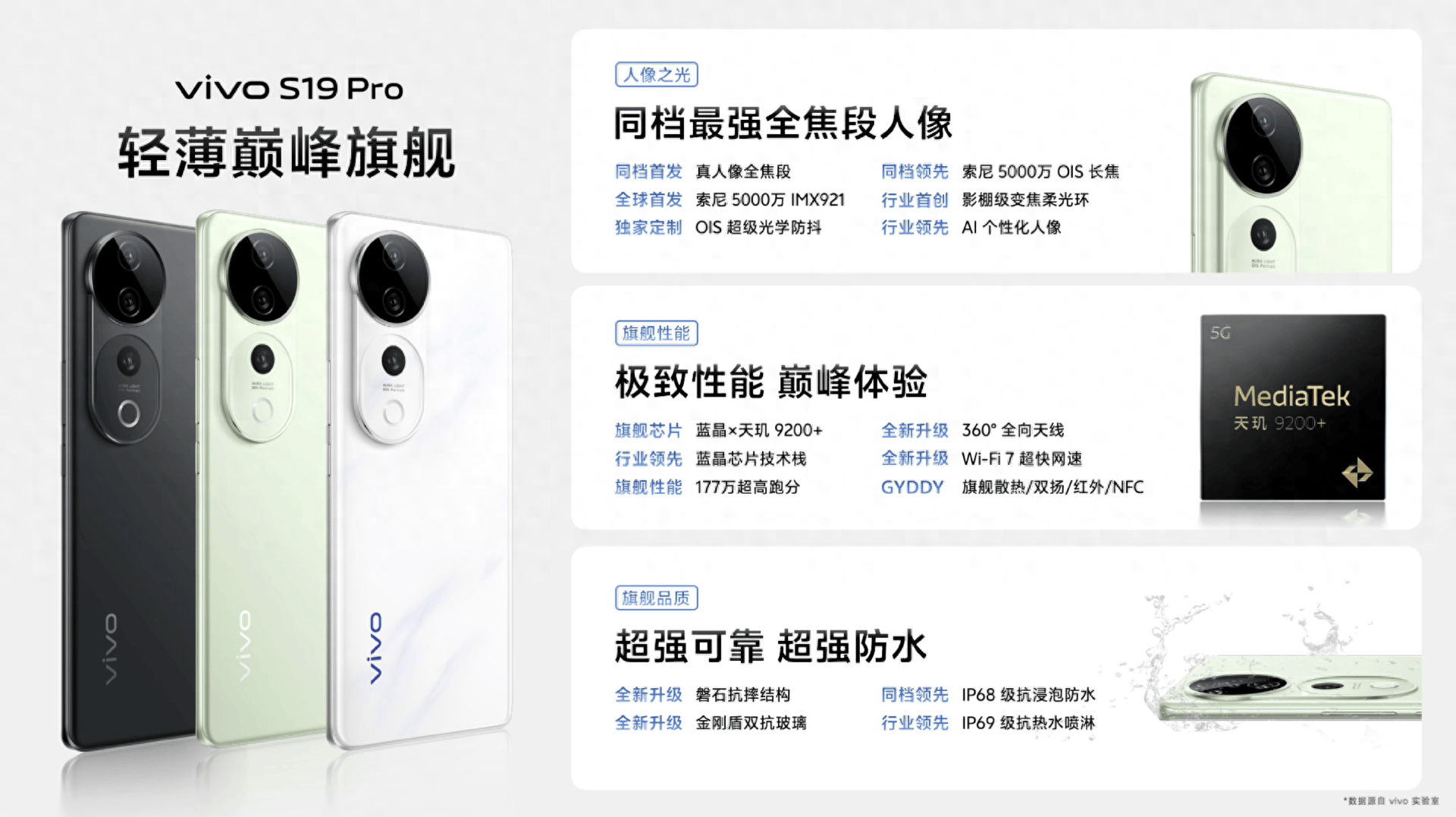 vivo S19Pro——实力过硬，邀您一同体验旗舰级配置_游戏_手机_Wi-Fi