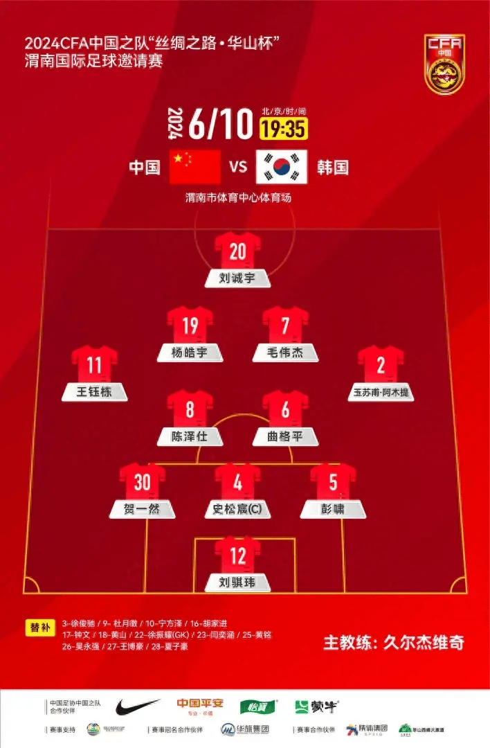 U19国足2比0战胜韩国队，给国足打了个好样_中青队_比赛_刘诚宇