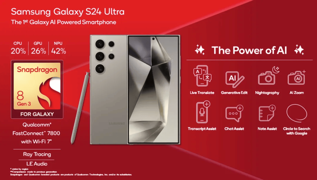 【SoC】三星不再独享？曝骁龙8Gen3领先版新机在路上_Galaxy_搭载_For