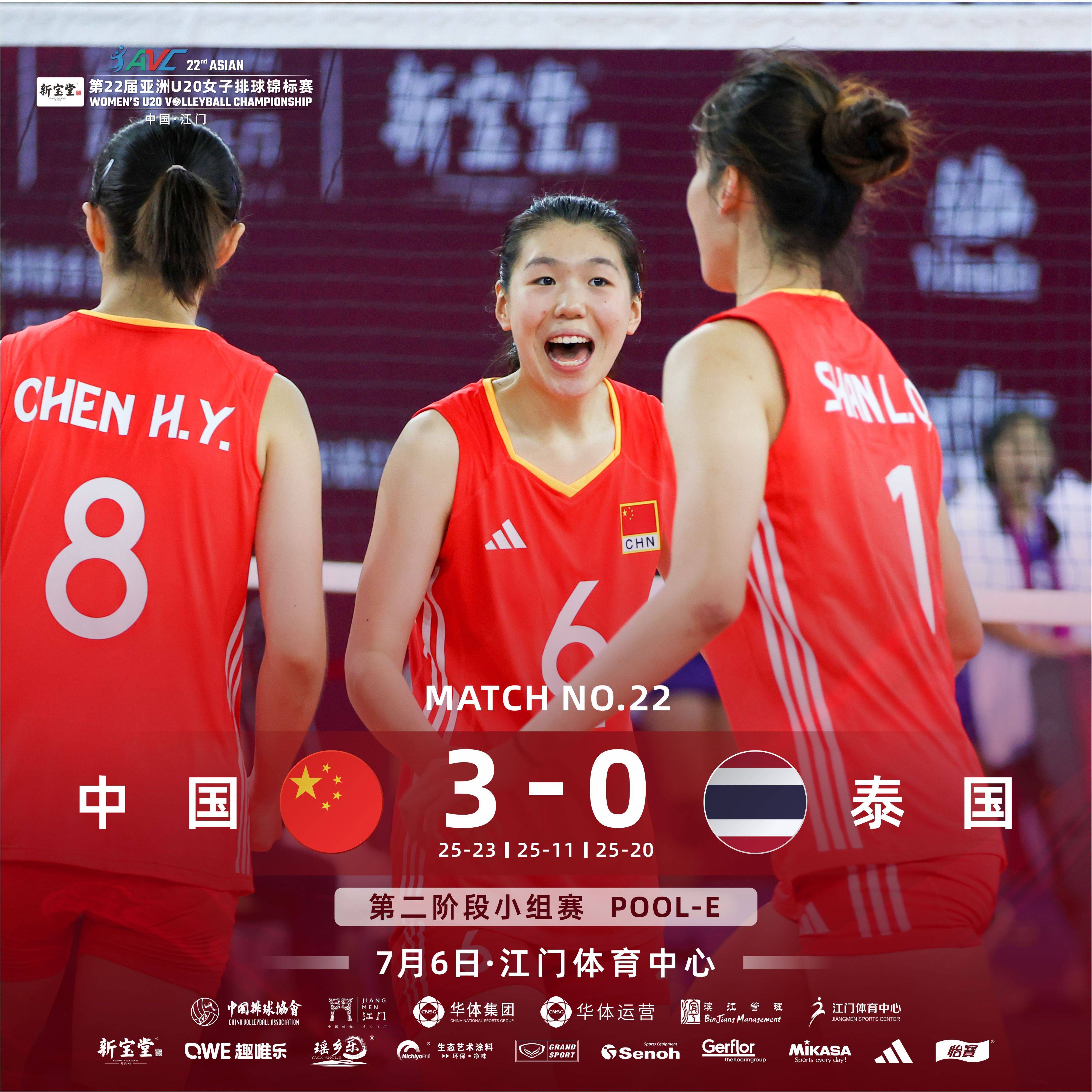 U20女排亚锦赛中国队全胜晋级四强，半决赛将战韩国_泰国队_比赛_韩国队