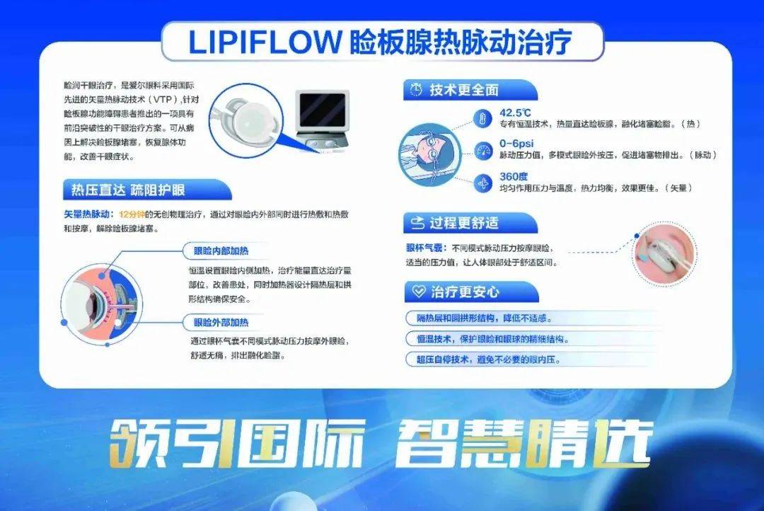 【LipiFlow】干眼患者的福音！干眼治疗黑科技LipiFlow即将强势入驻娄底爱尔眼科！_进行_因素_眼睑