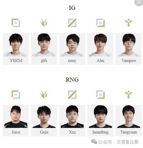 RNG彻底疯狂！汤圆变成首发辅助，迎战IG！iwandy被移出大名单_中单_位置_战队