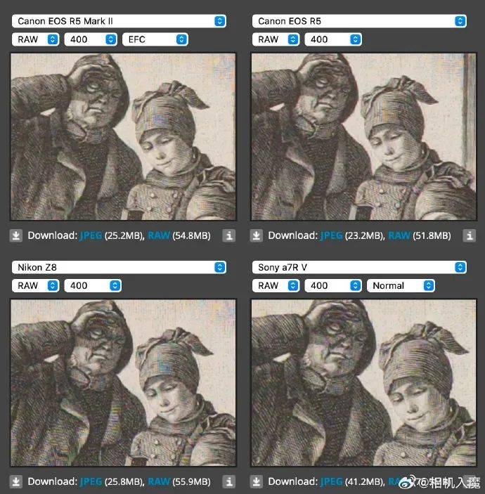 EOS R52画质部分结论（DPReview）_动态_范围_方面